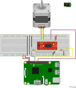 Control a steppermotor with a raspberry Pi - Raspberry Pi Automation